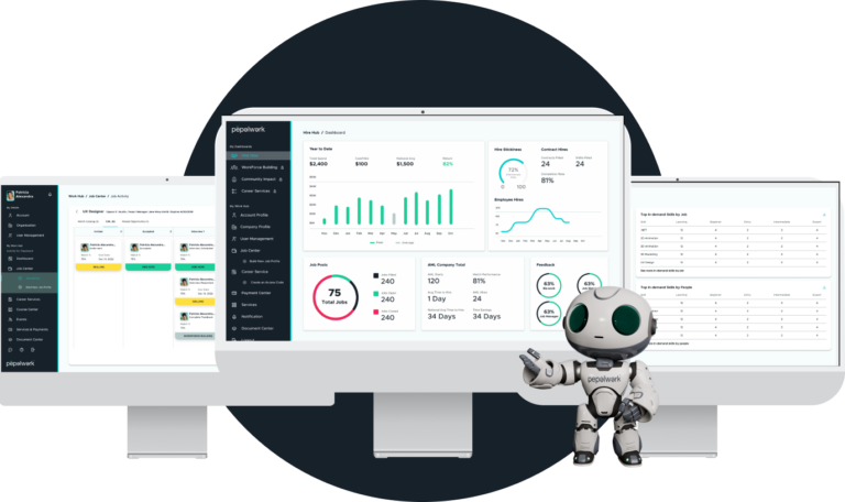 Our Purpose and Progress – pepelwerk